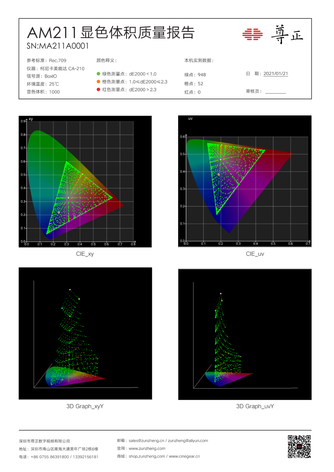 尊正中国区客户请查收 您的AM211已到货 - 尊正资讯