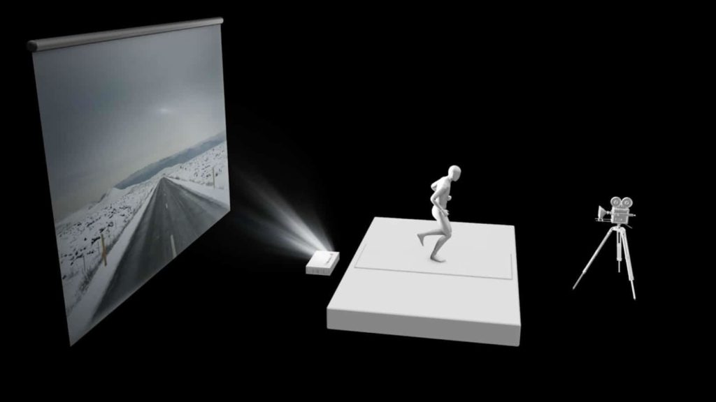 A-Z电影英语科普小课堂：Front Projection - 尊正资讯