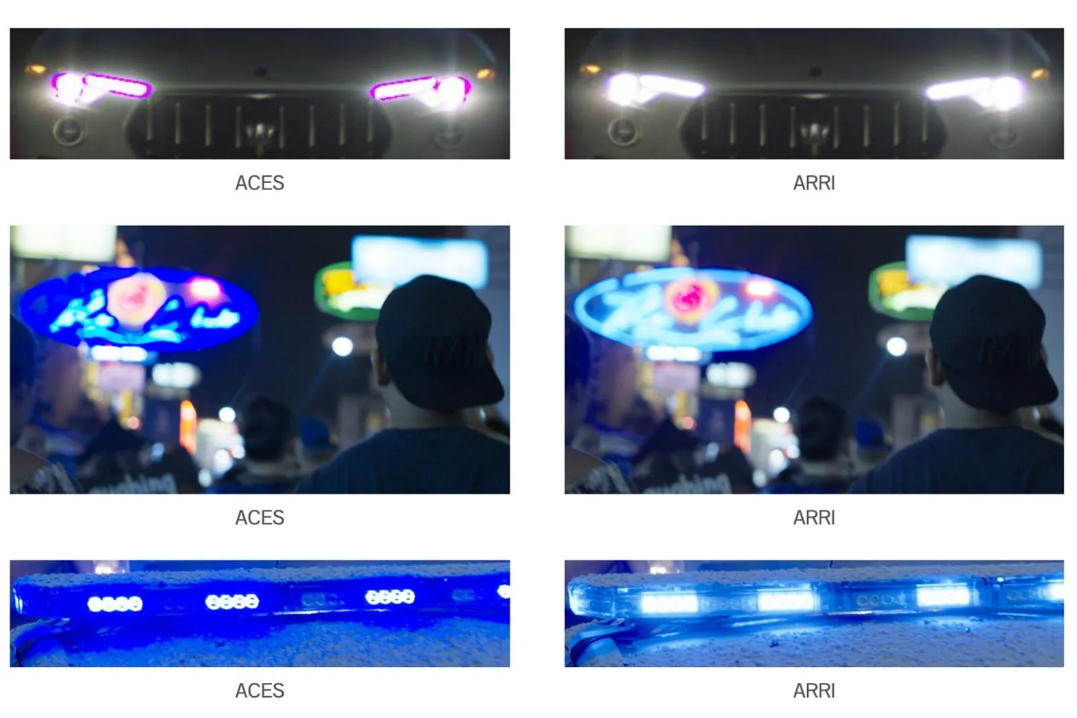 ARRI REVEAL色彩科学全解 - 尊正资讯