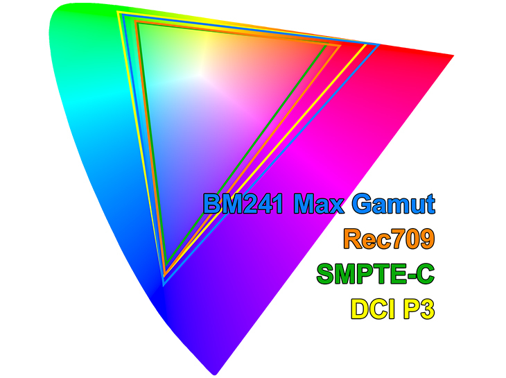 BM241 - 第2页 共4页 - 深圳市尊正科技有限公司